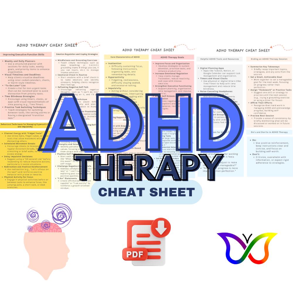 ADHD Therapy| Therapy Resources| Neurodivergent Resources| Attention ...