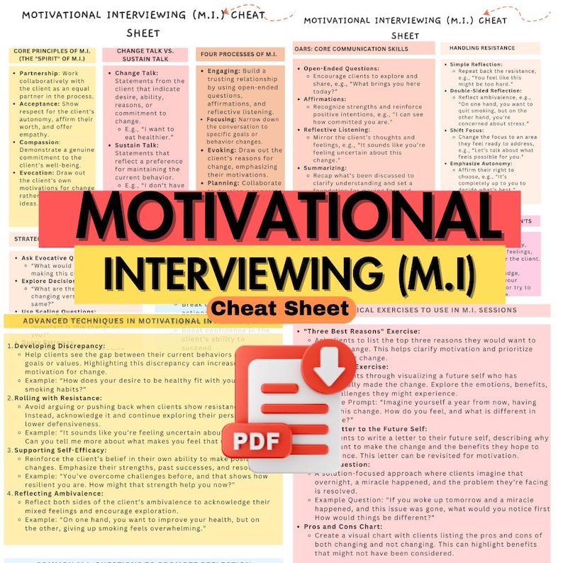 Motivational Interviewing Cheat Sheet, Therapy Worksheets Resources, MI ...