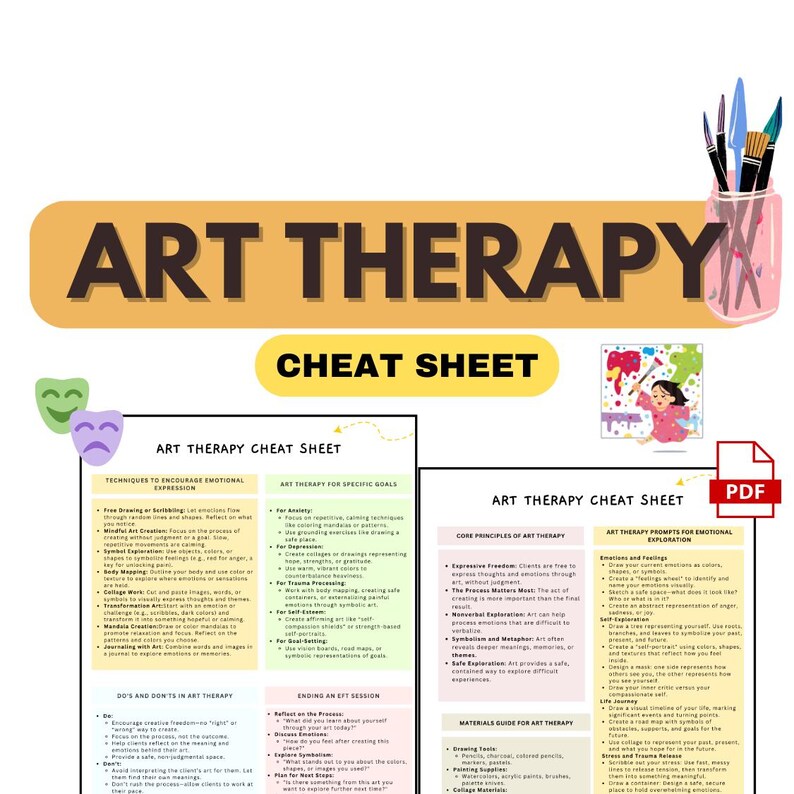 ART Therapy Cheat Sheet, Art Therapy Resources, Creative Therapy ...
