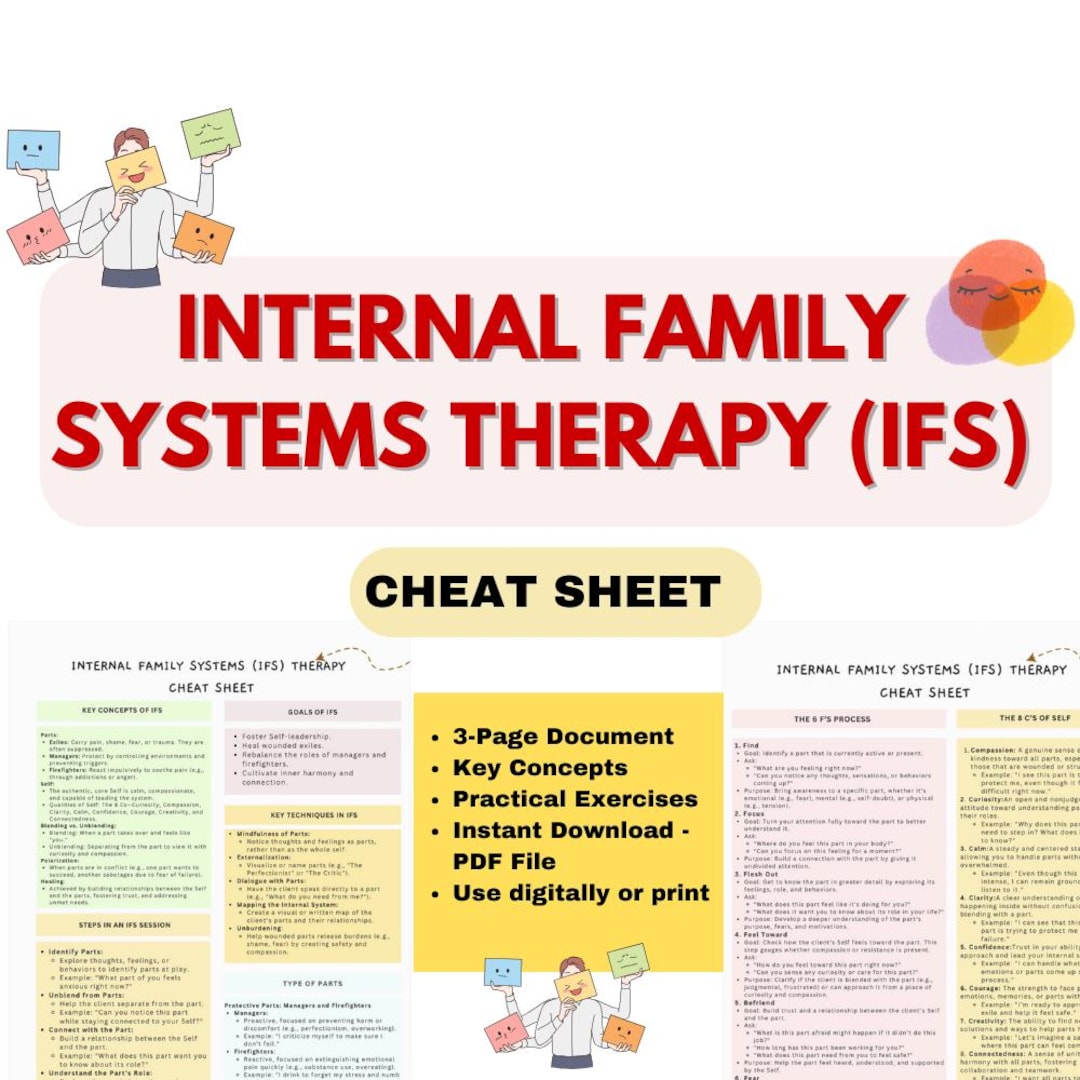 IFS Cheat Sheet, Internal Family Systems Worksheets, IFS Therapist ...