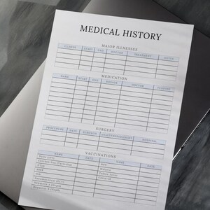 Editable Medical Planner Health & Wellness Tracker Doctor Visit ...