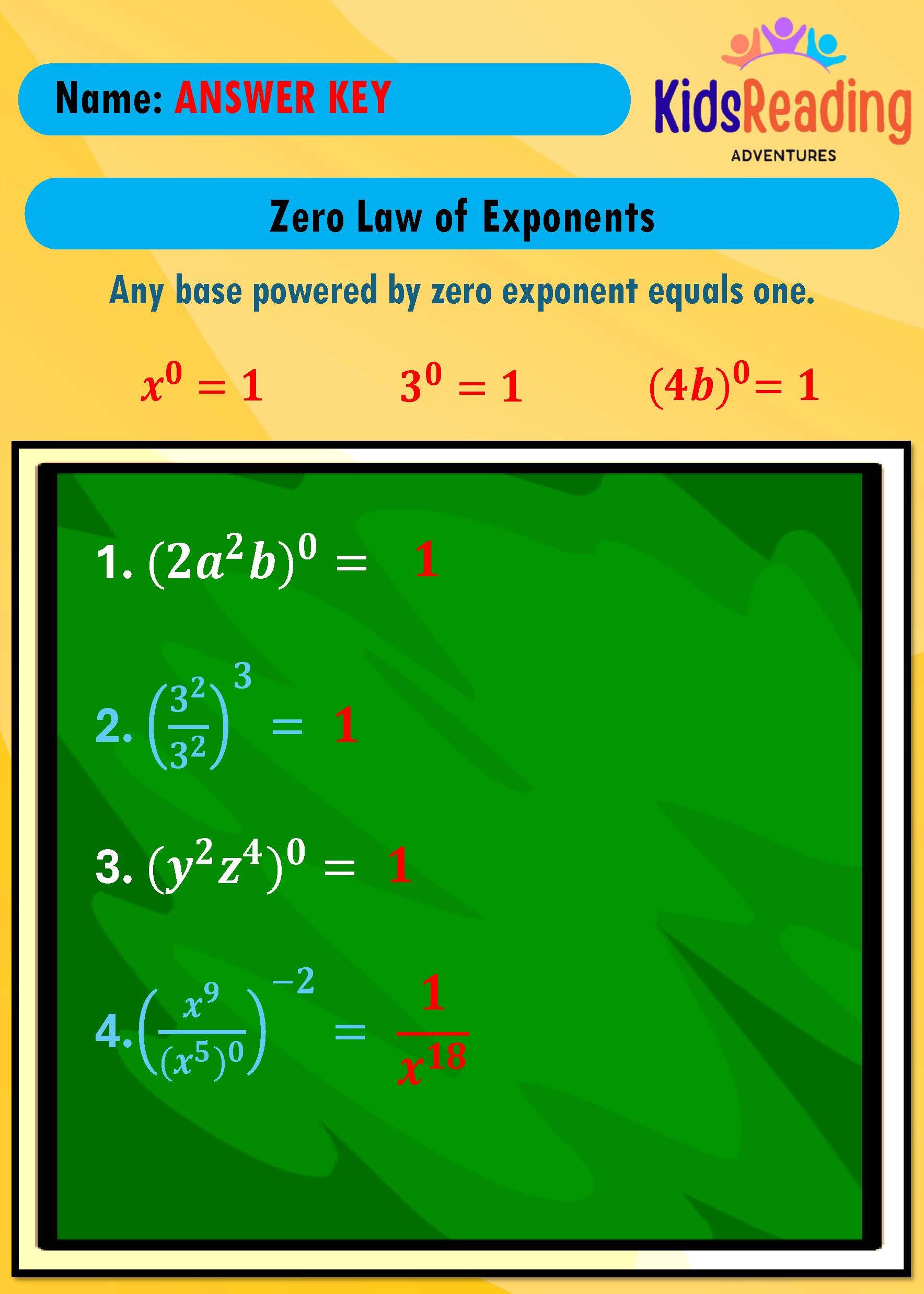 Math: the Properties of Exponents Downloadable PDF Worksheets - Etsy