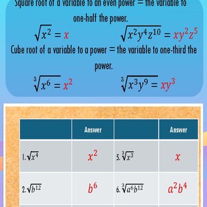 Square Roots & Exponents Worksheets: Math Practice (PDF Download) - Etsy