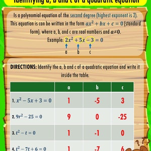 Math: Introduction to Quadratic Equations Downloadable PDF Worksheets ...