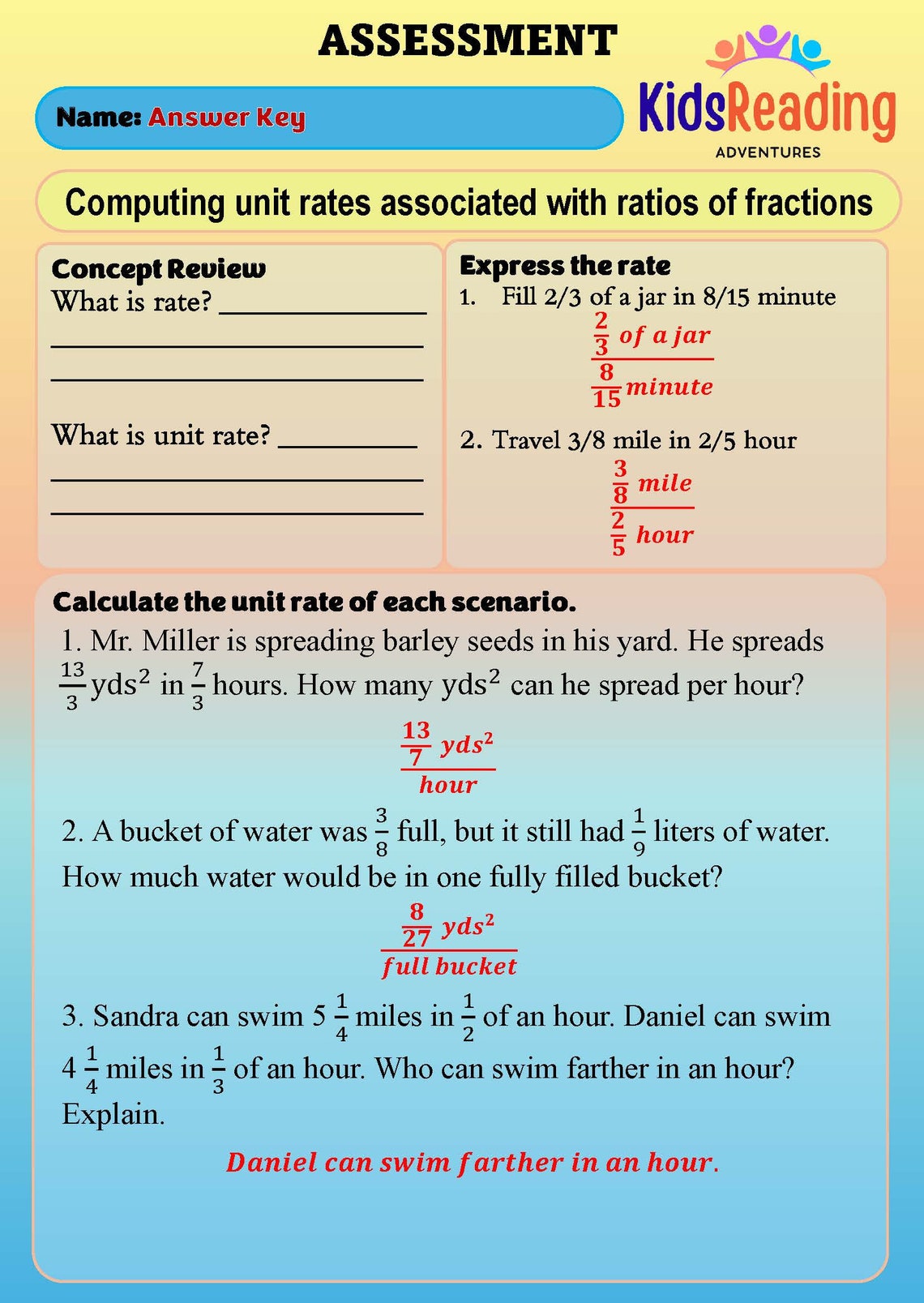 Math: Mastering Rates and Unit Rates With Ratios and Fractions. - Etsy
