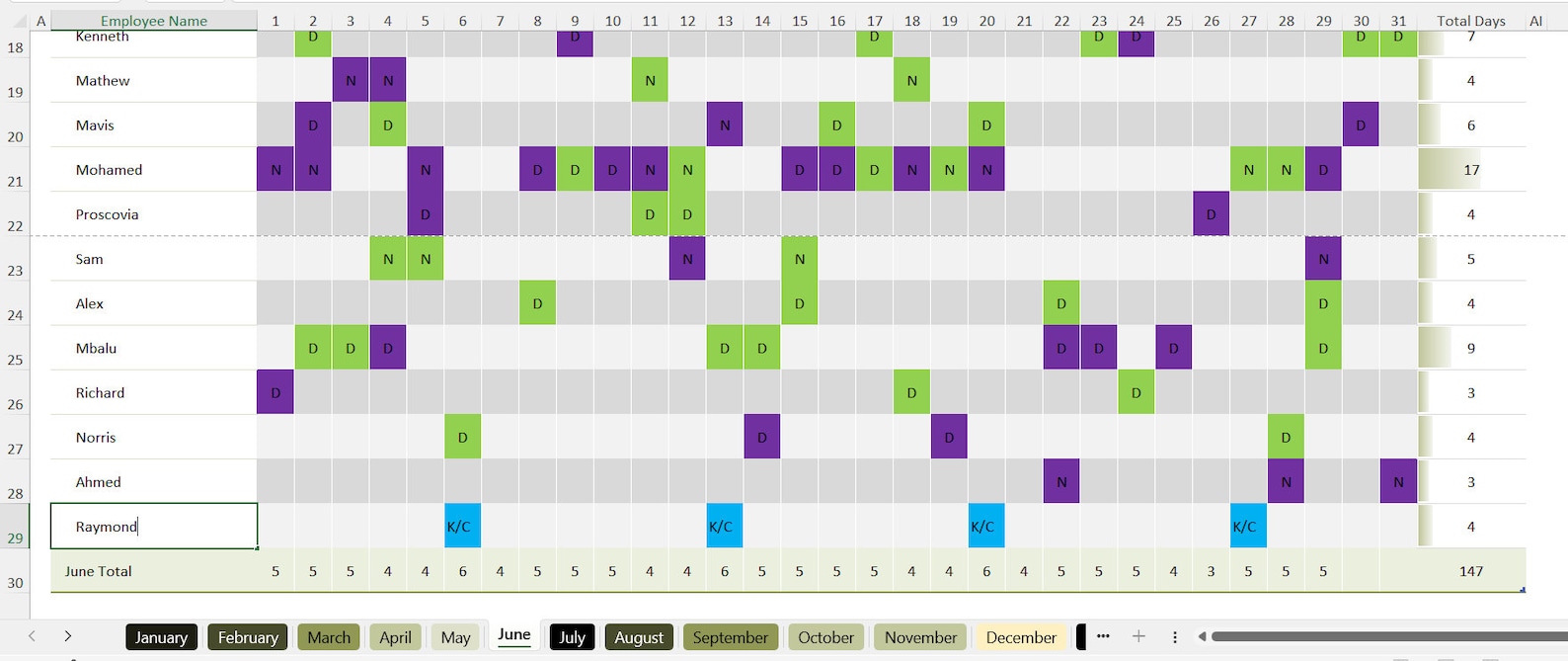 Monthly Staff Rota Template for Small Business and Big Companies - Etsy
