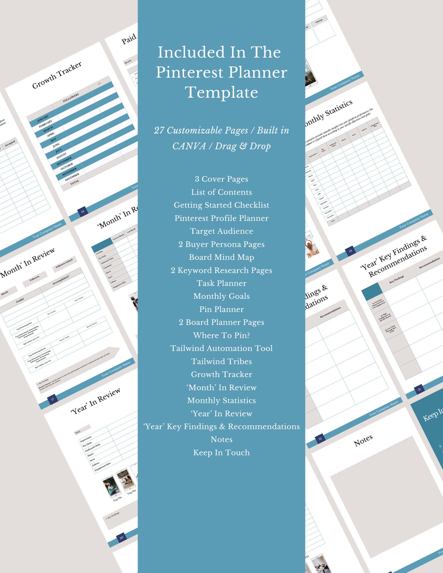 Full Digital Marketing Bundle, Social Media Planners, Digital Marketing ...