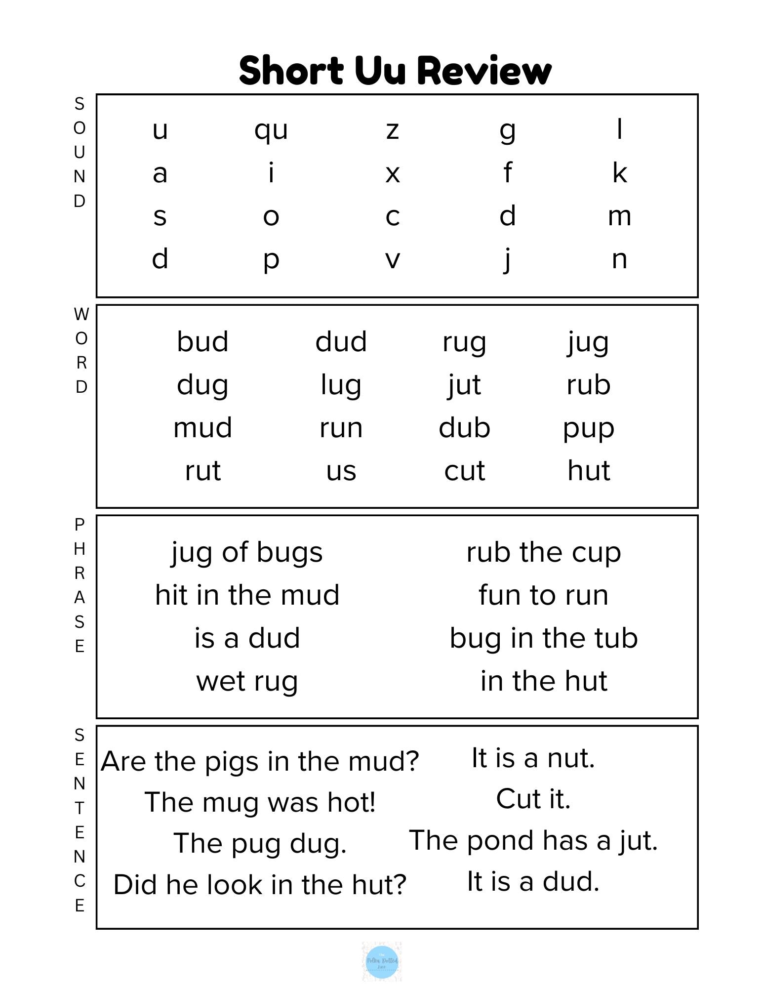 Short Vowel Fluency Pack - Etsy