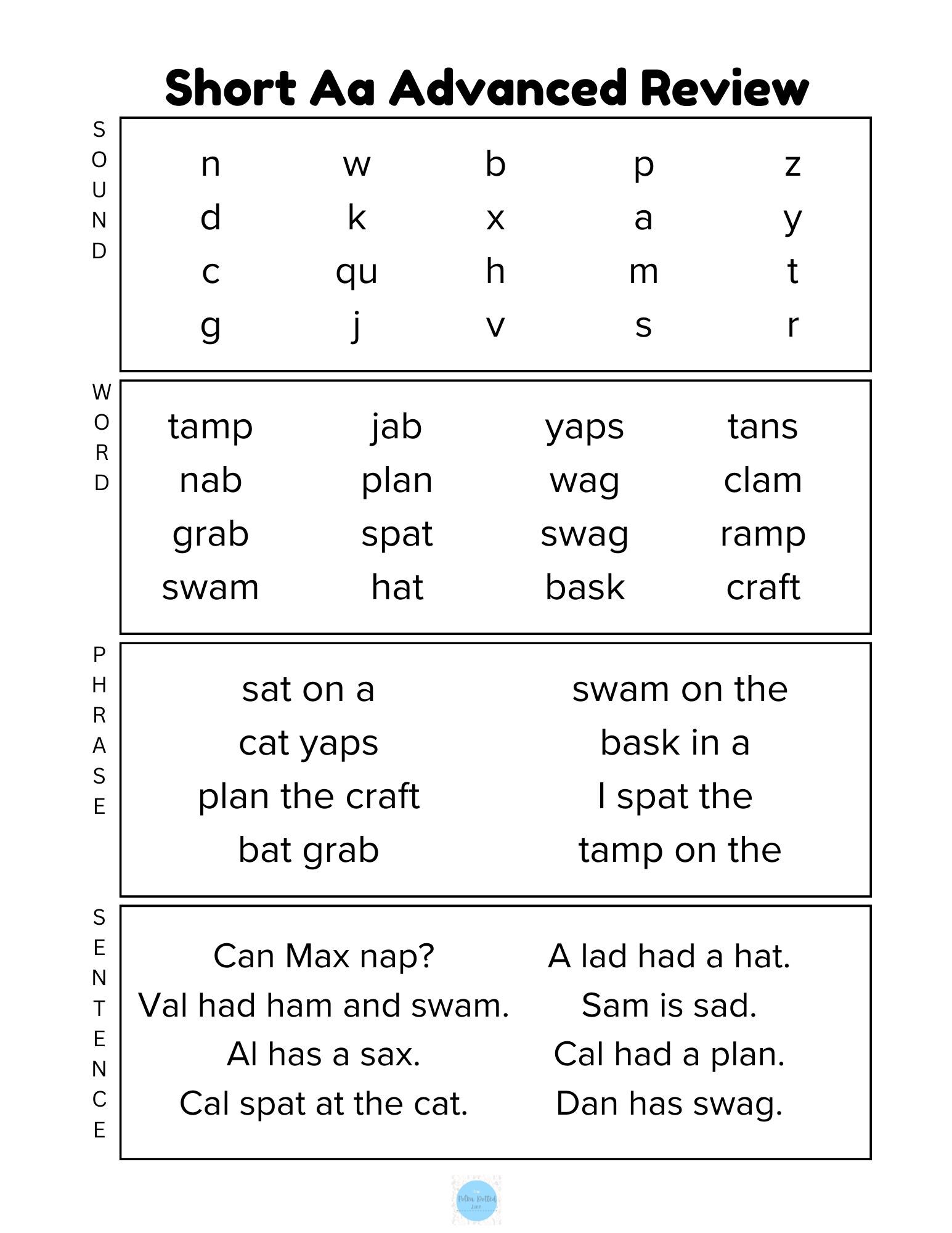 Short Vowel Fluency Pack - Etsy