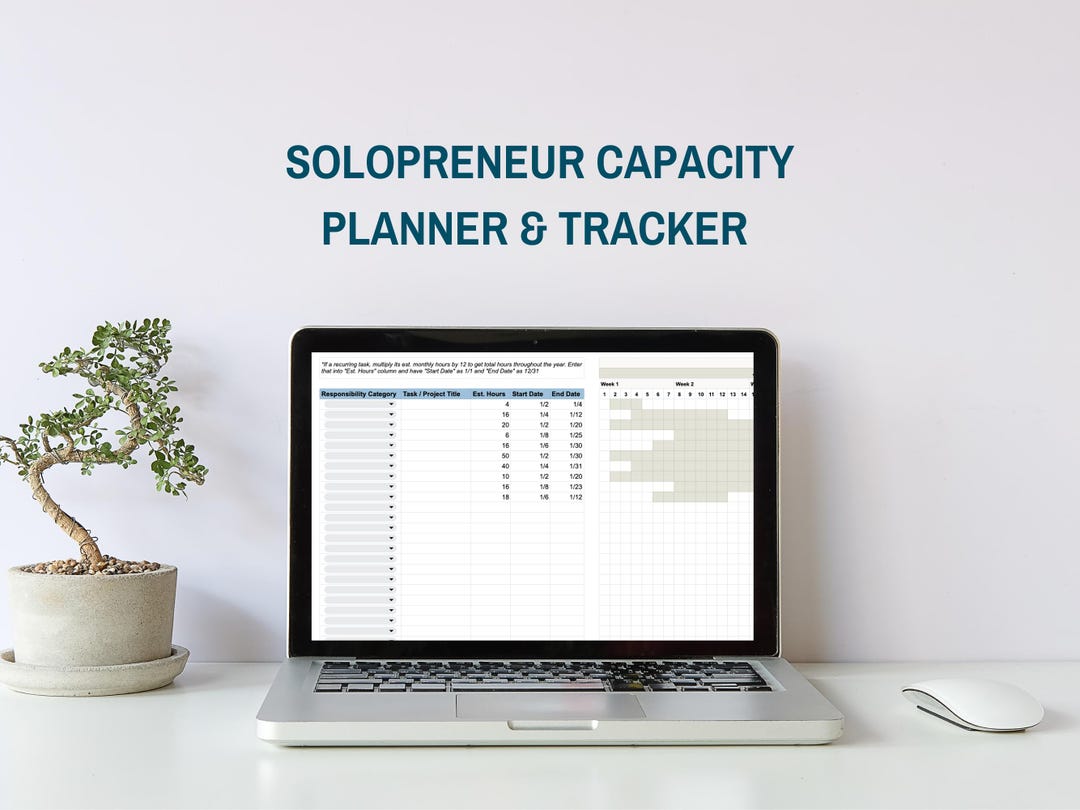 Solopreneur Capacity Planner & Tracker, Time Mapping Template, Business ...