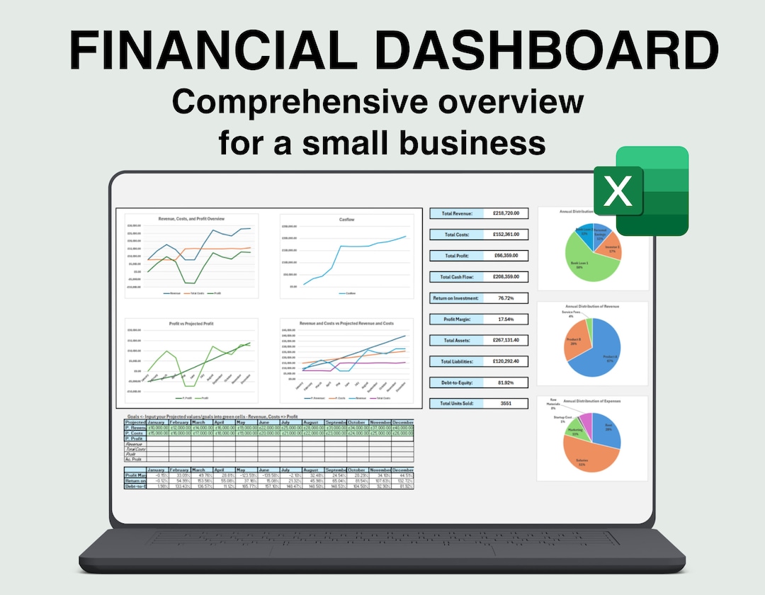 Financial Dashboard Excel | Business Template for Small Business ...