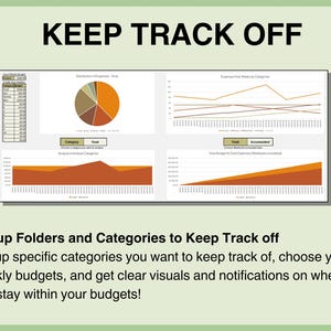 Weekly Budget Expense Tracker Excel Spreasheet, Personal & Business ...