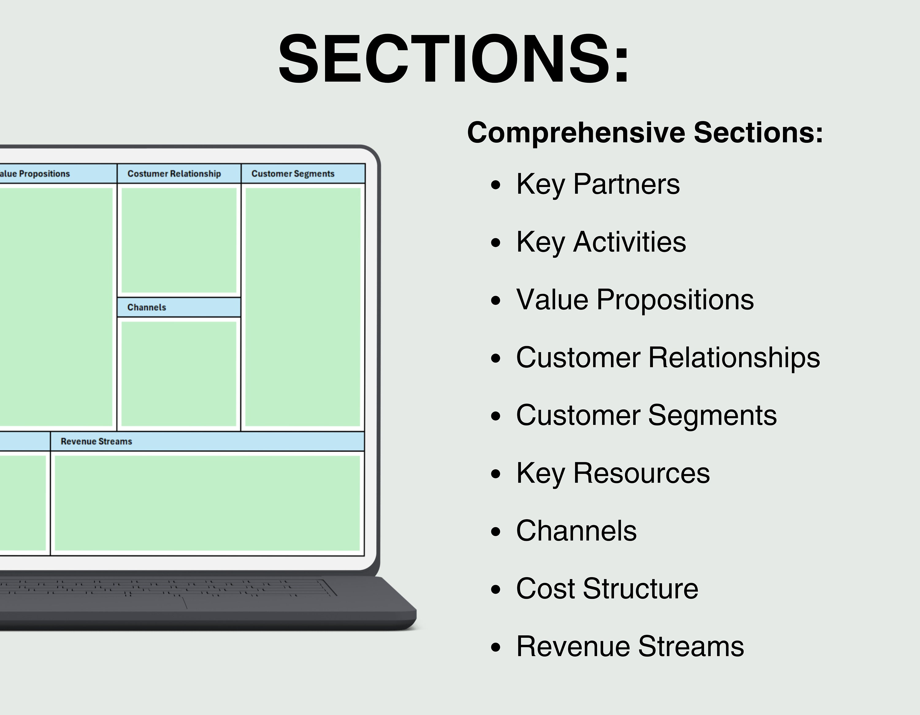 Business Model Canvas Customable Template Marketing Business Plan Tool ...