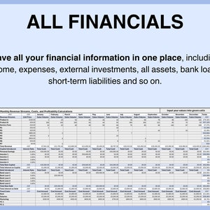 Financial Planner, Finance Dashboard, Excel Spreadsheet, Profit and ...