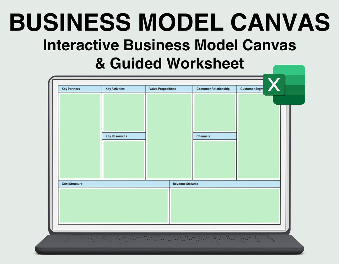 Business Model Canvas Customable Template Marketing Business Plan Tool ...