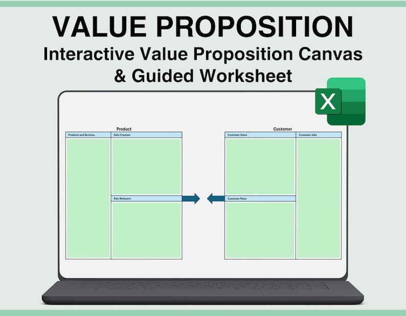Value Proposition Customable Template Marketing Business Tool Business ...