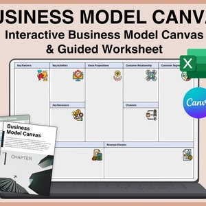 Business Model Canvas Customable Template, Business Model Planner ...