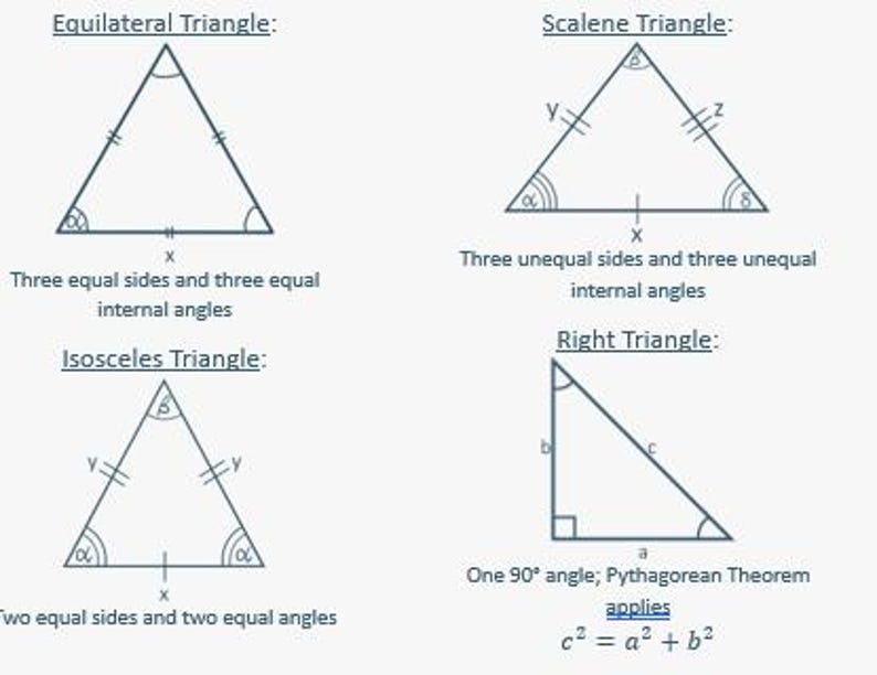 Geometry Formulas and Theorems - Etsy