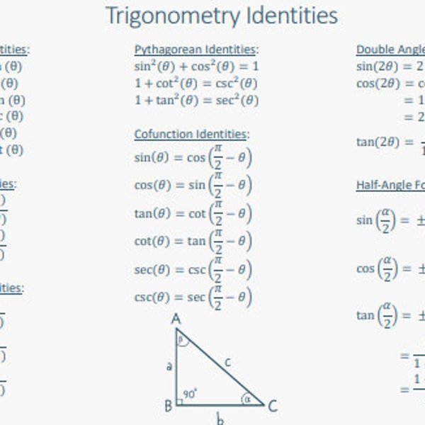 Trigonometry Poster - Etsy