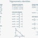 Trigonometry Identities Sheet - Etsy