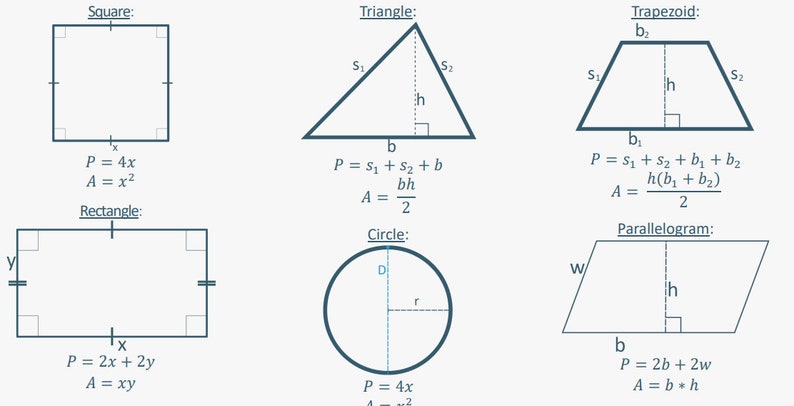 Geometry Formulas and Theorems - Etsy