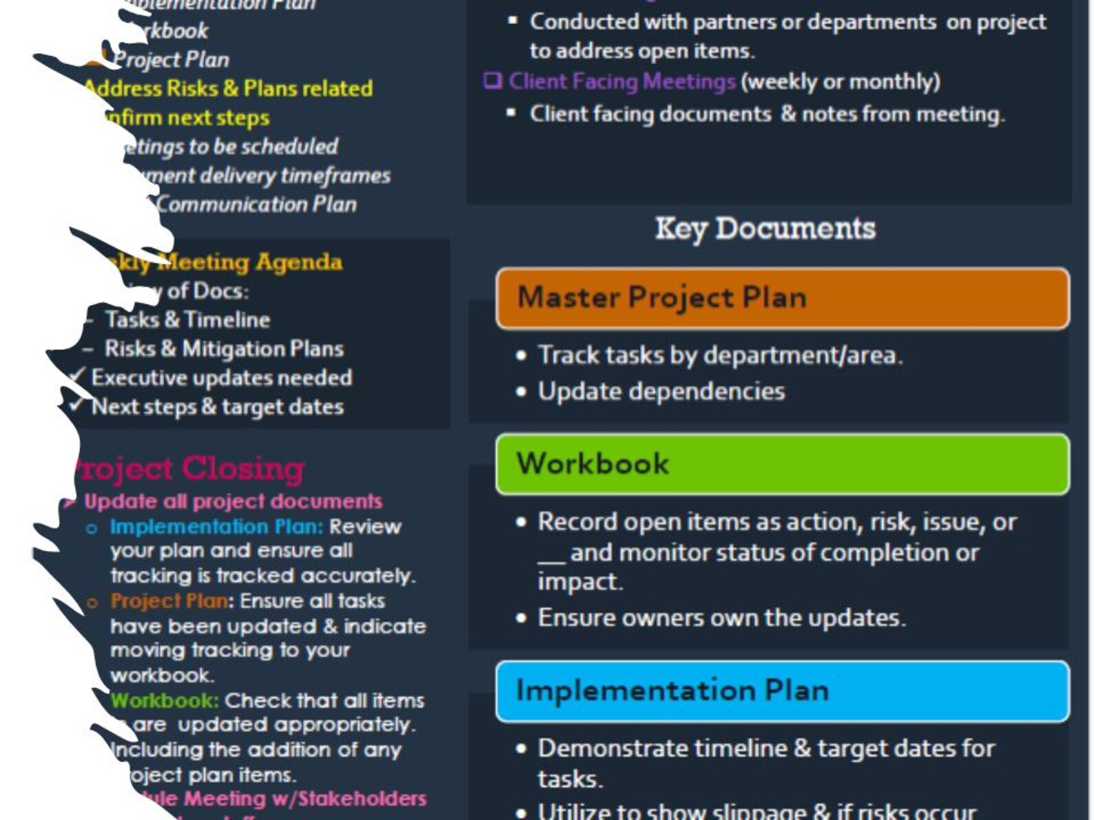 Visual Aid for Aspiring Project Managers to Navigate Successfully, PM ...