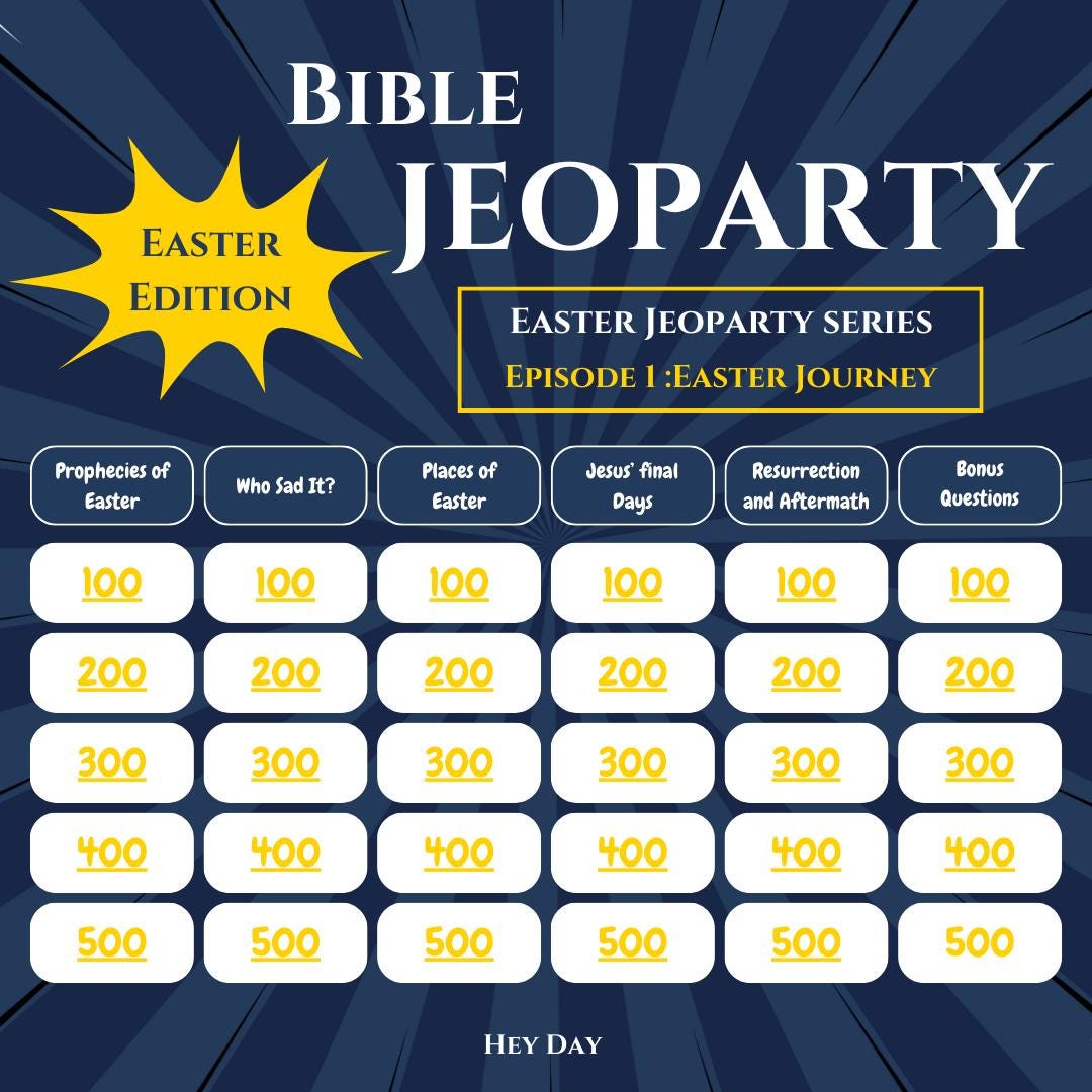 Easter Bible Trivia Game: Christian Jeoparty Powerpoint (digital ...
