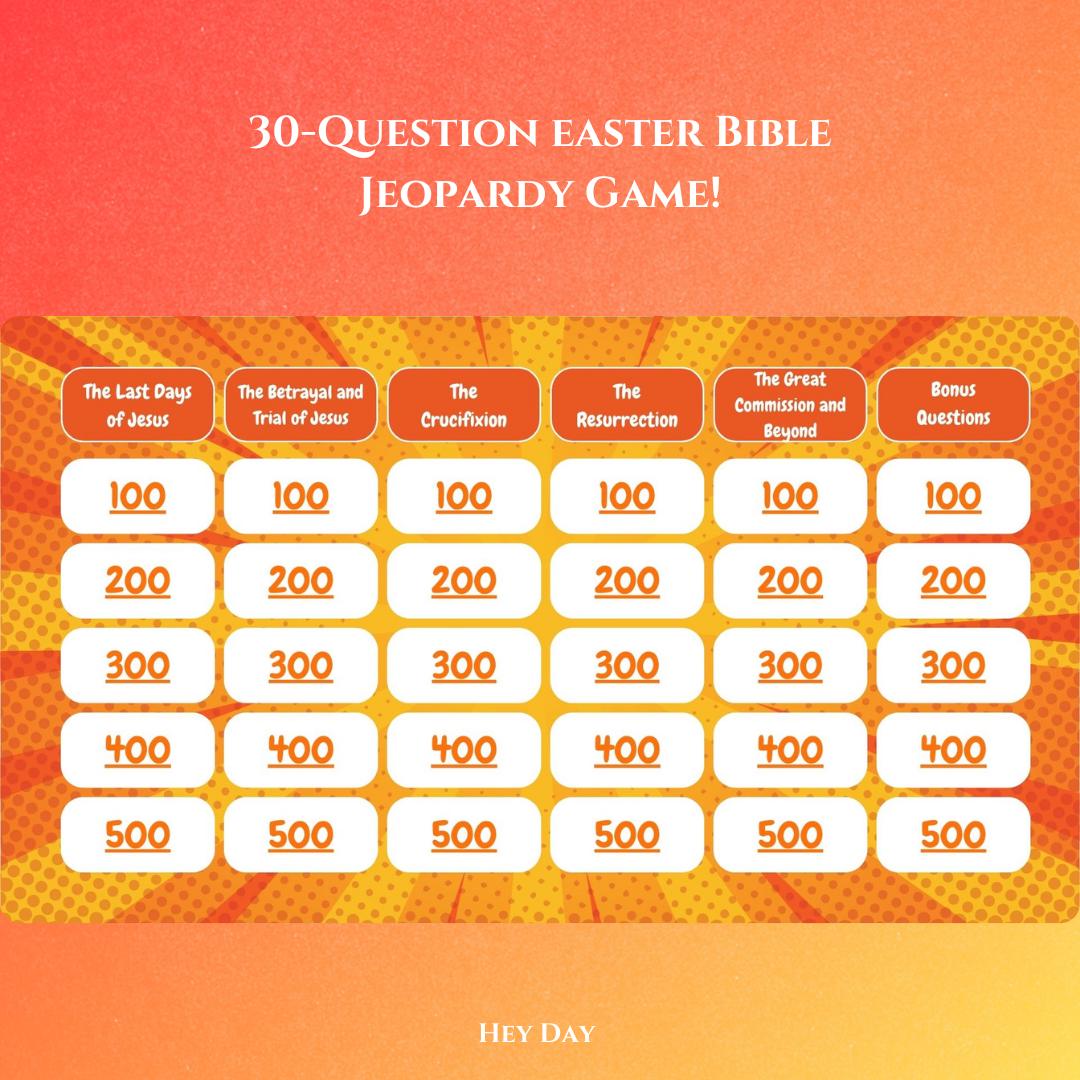 Easter Bible Trivia: Christian Jeopardy Powerpoint Game (digital ...