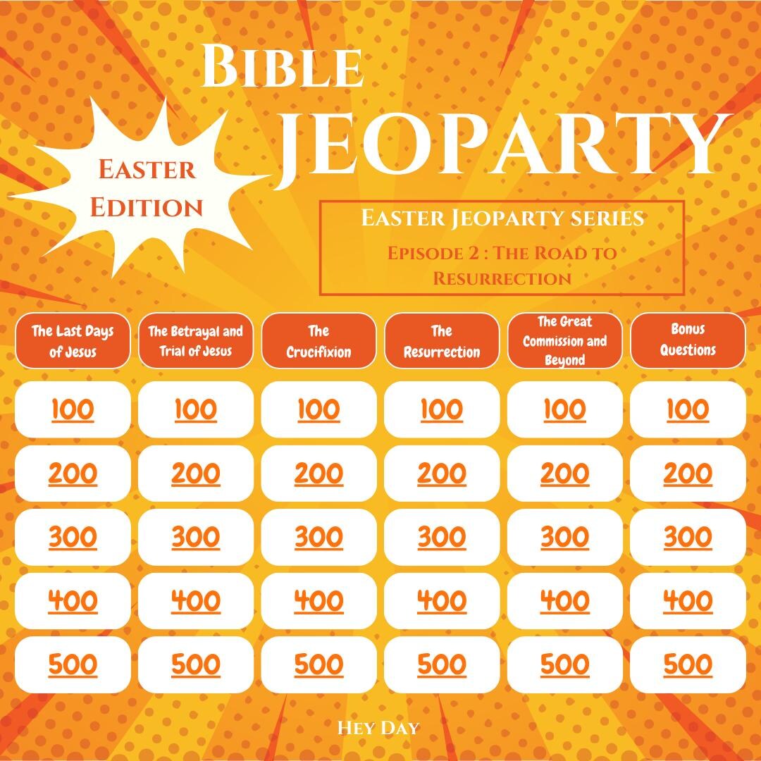Easter Bible Trivia: Christian Jeopardy Powerpoint Game (digital ...