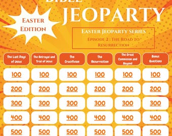Christian Jeopardy | Easter Edition | Powerpoint Jeoparty | Christian ...