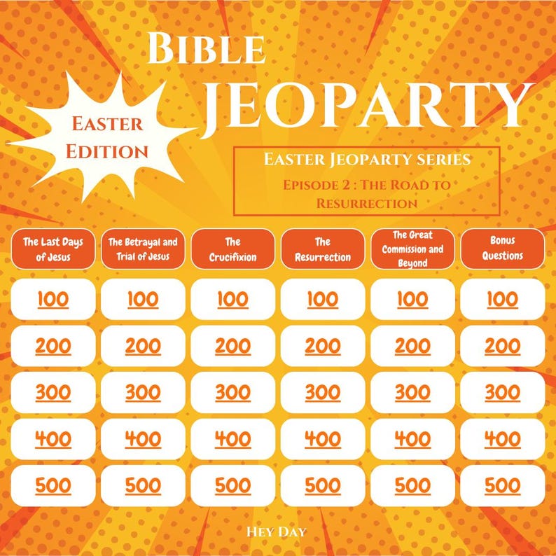 Easter Bible Trivia: Christian Jeopardy Powerpoint Game (digital ...