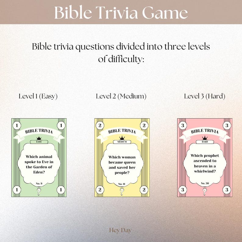 Bible Trivia Bundle 150+ Cards, Bible Game, Bible Trivia Night, Church ...