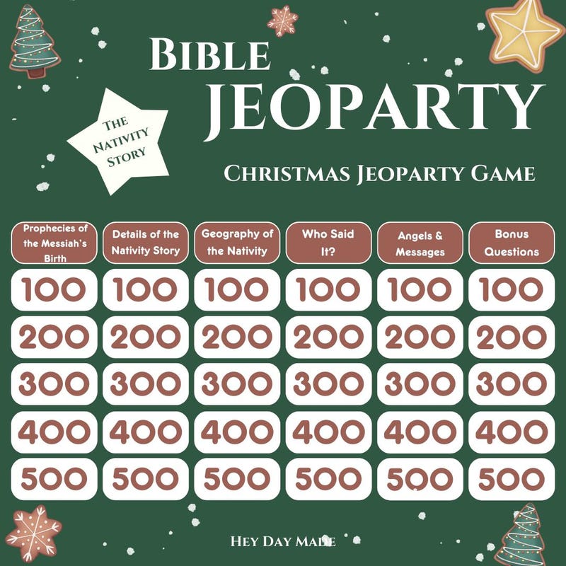 Jeopardy Christmas Game - Etsy