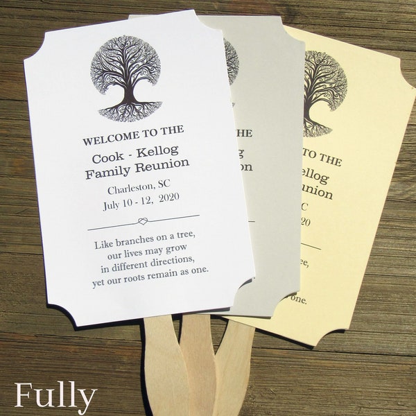 Family Reunion Sign - Etsy