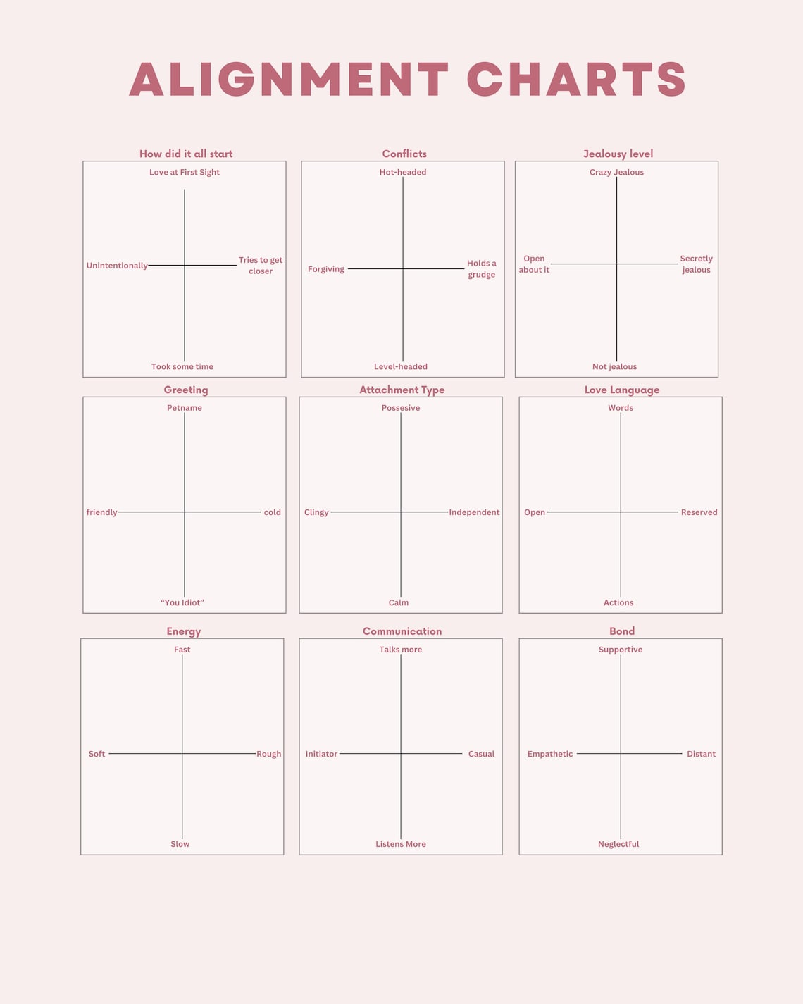 Character Relationship Sheet, Digital or Printable Character ...