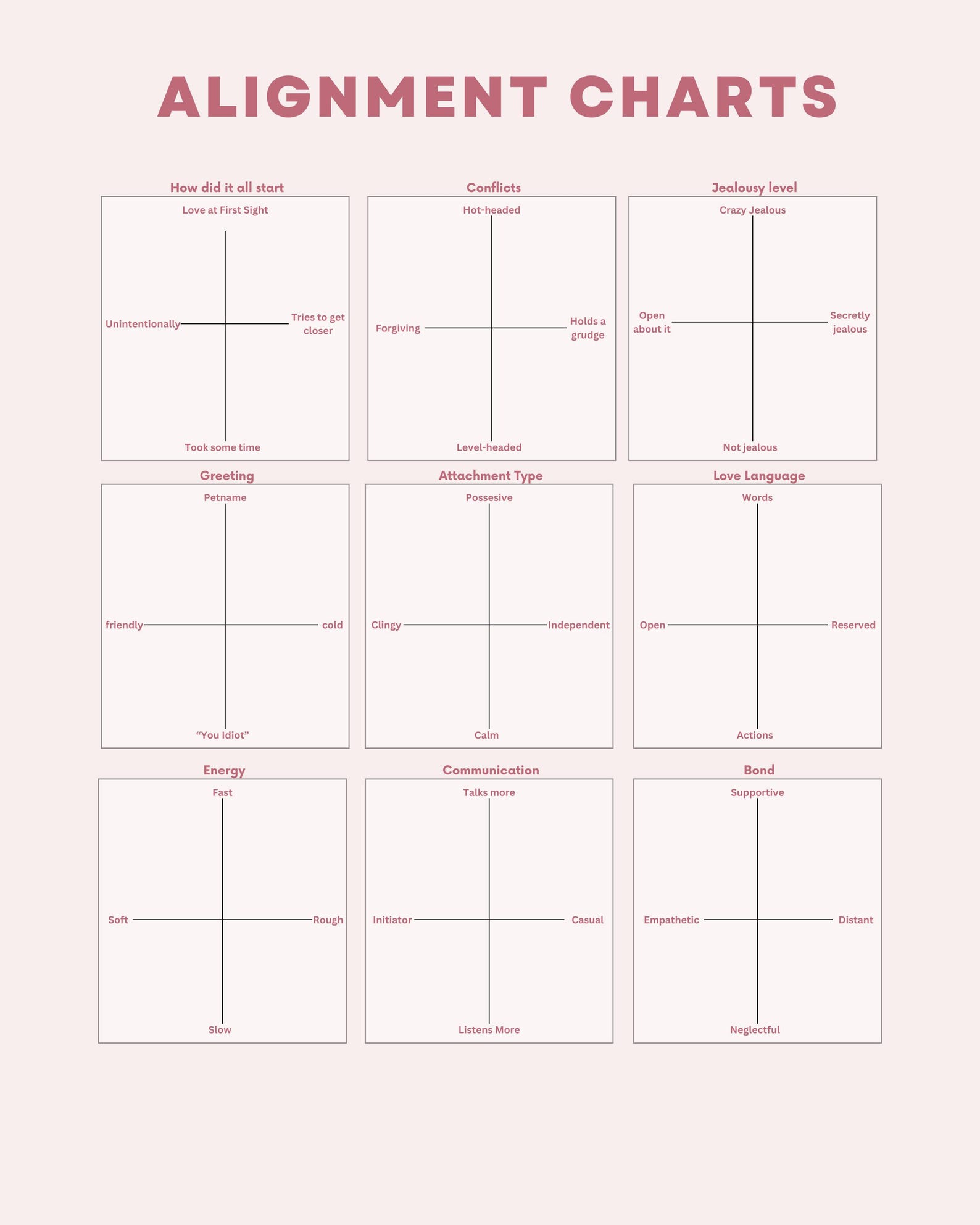 Character Relationship Sheet, Digital or Printable Character ...