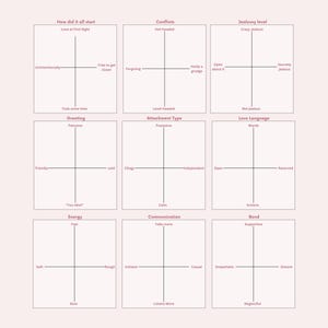 Character Relationship Sheet, Digital or Printable Character ...