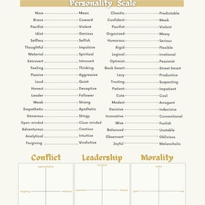 Character Profile|| Digital or Printable Character Planner, Character ...