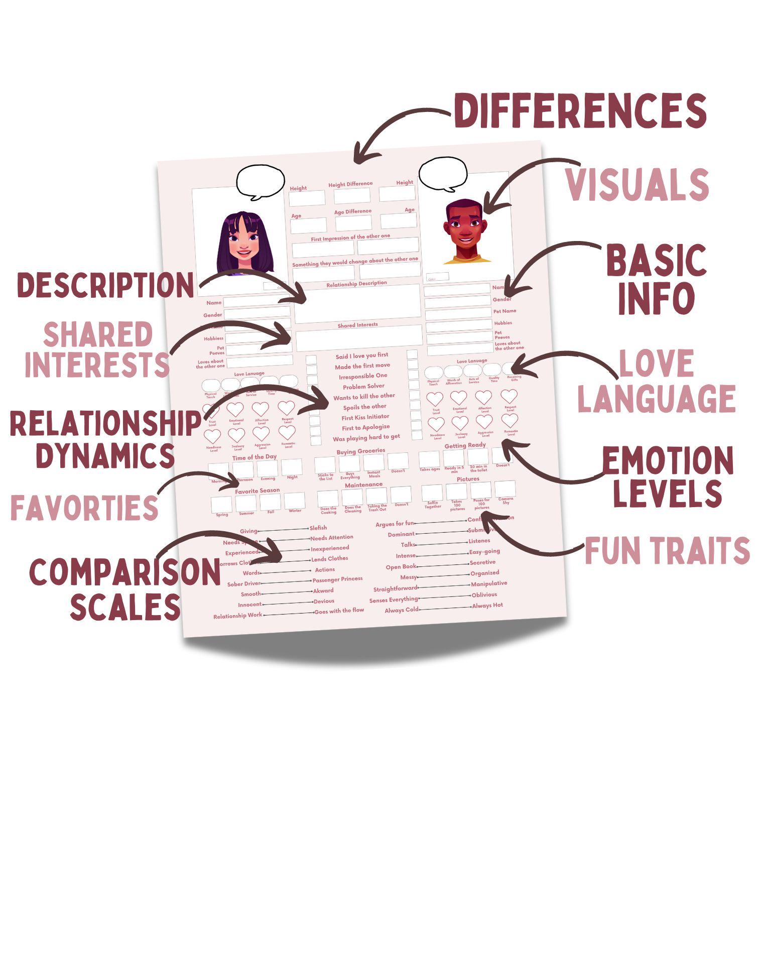 Character Relationship Sheet, Digital or Printable Character ...