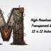 Dystopian Alphabet Clipart – Grunge PNG Font, Game UI (digital Download ...