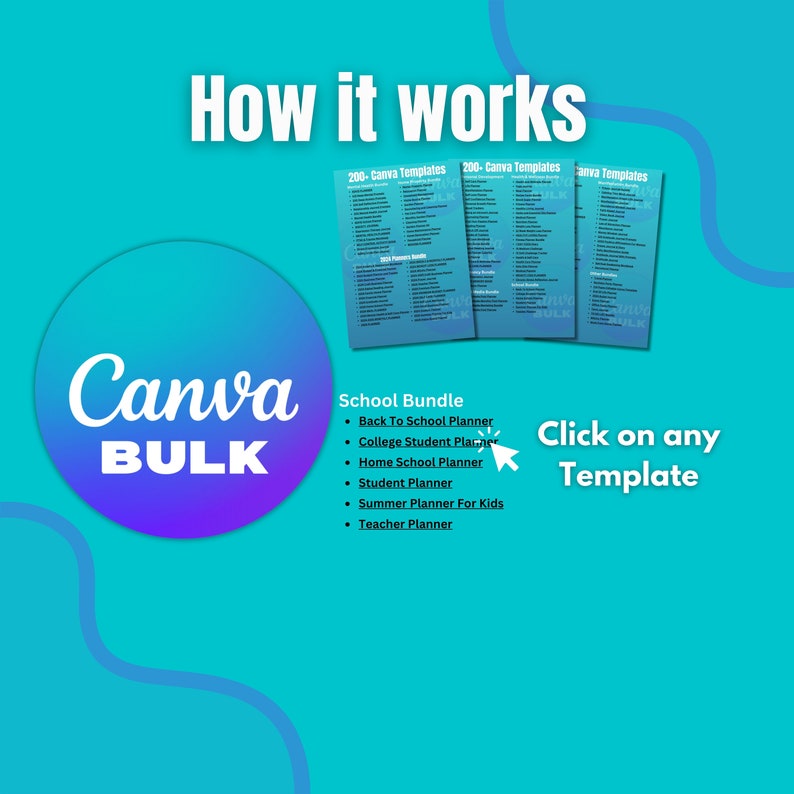 15.000+ Page Canva Editable Template Bundle With MRR and PLR Master ...