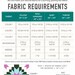 Etoile Quilt Pattern - Etsy