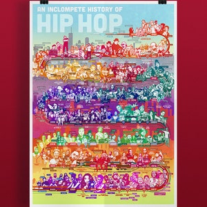 Hip Hop History Timeline - Etsy