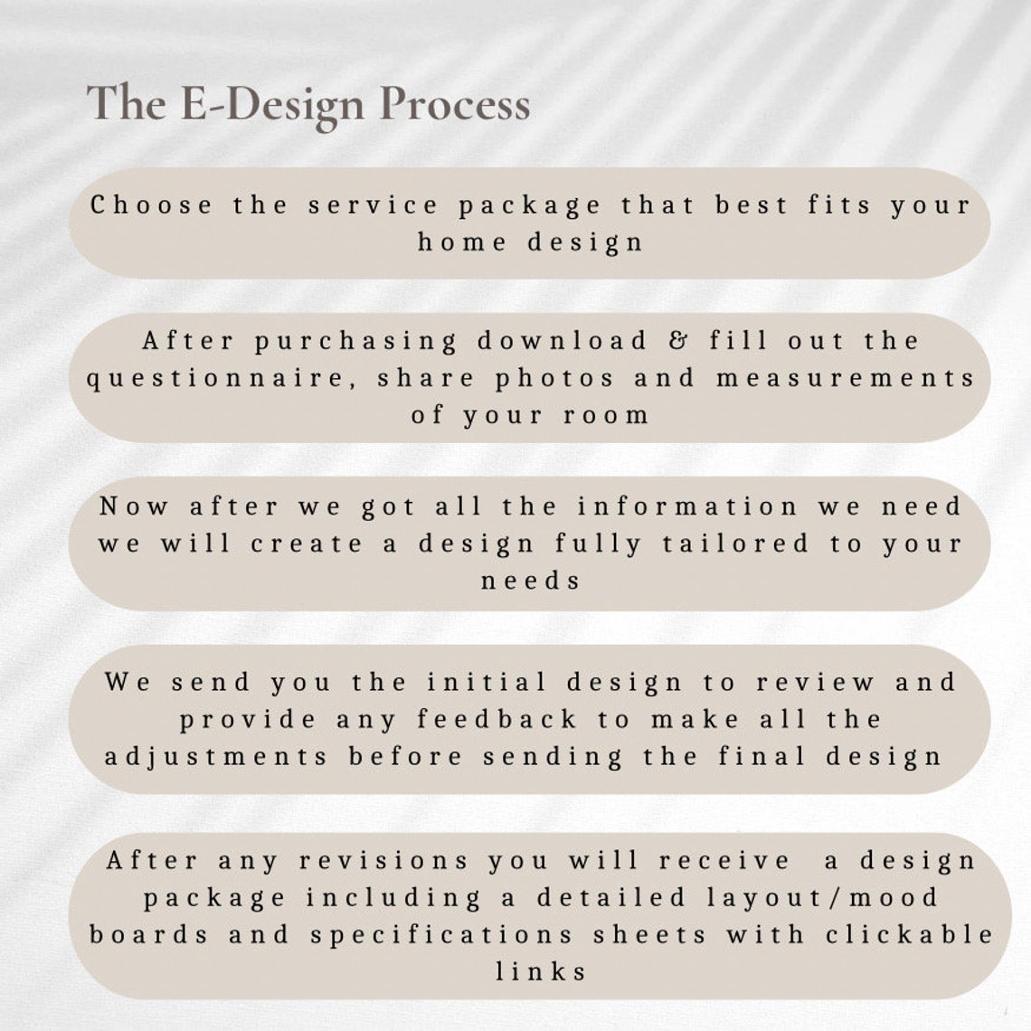 Custom Kitchen Design Virtually.custom E Design.kitchen Design Layouts ...