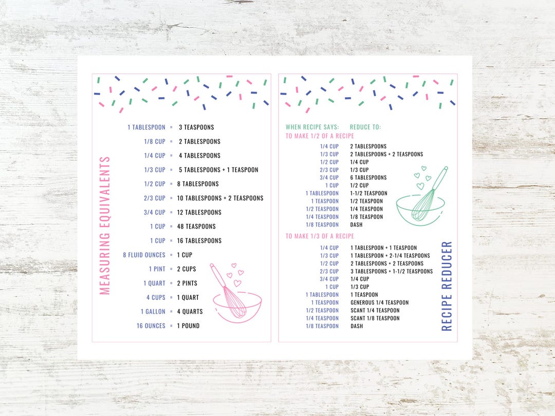 Kitchen Measurement Guide Printable, Sprinkles Baking Charts, Baking ...