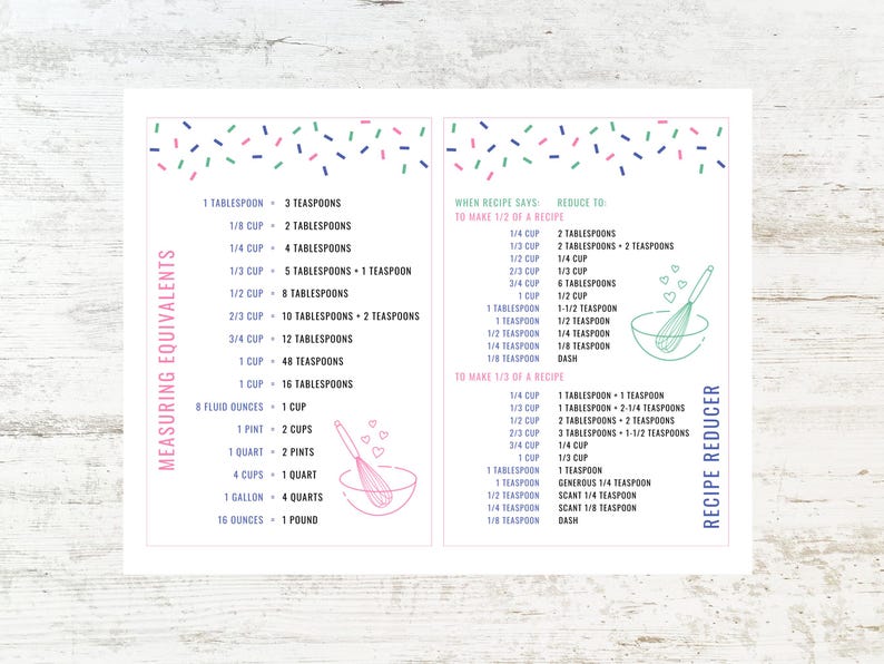 Kitchen Measurement Guide Printable, Sprinkles Baking Charts, Baking ...