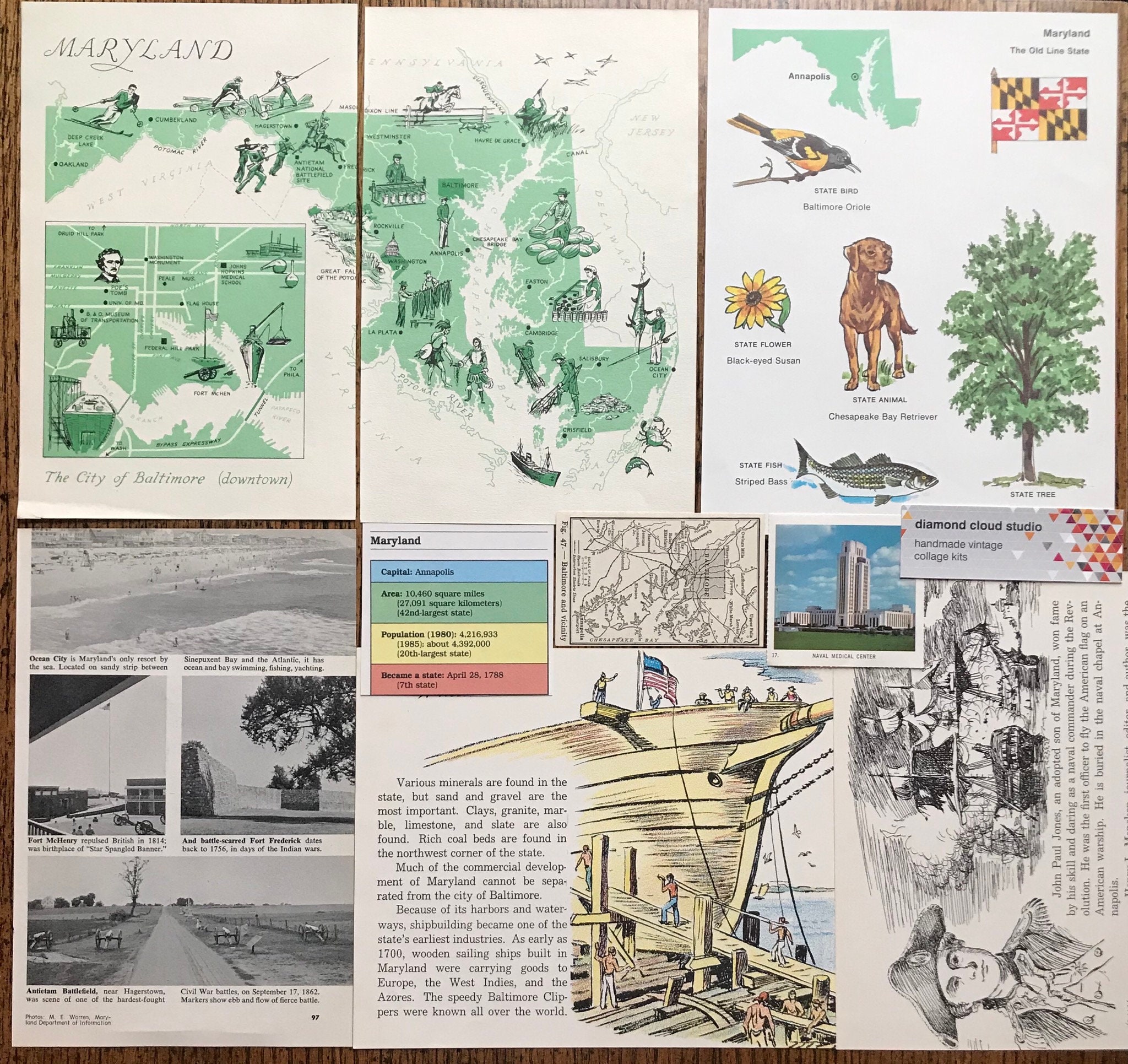 Let's Travel to Maryland Vintage U.S. State Deluxe | Etsy