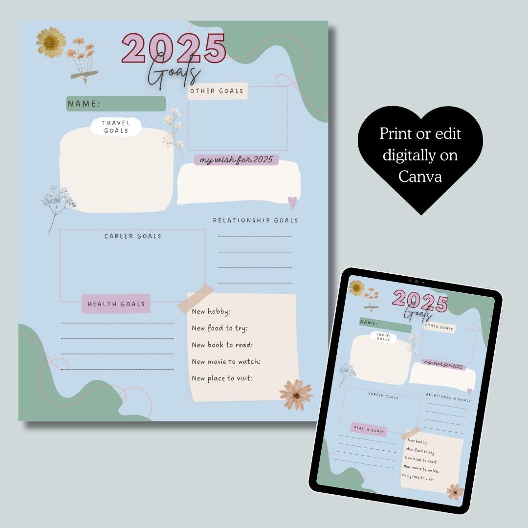 Easily Editable 2025 New Year Resolutions Template, 2025 Goals Setting ...