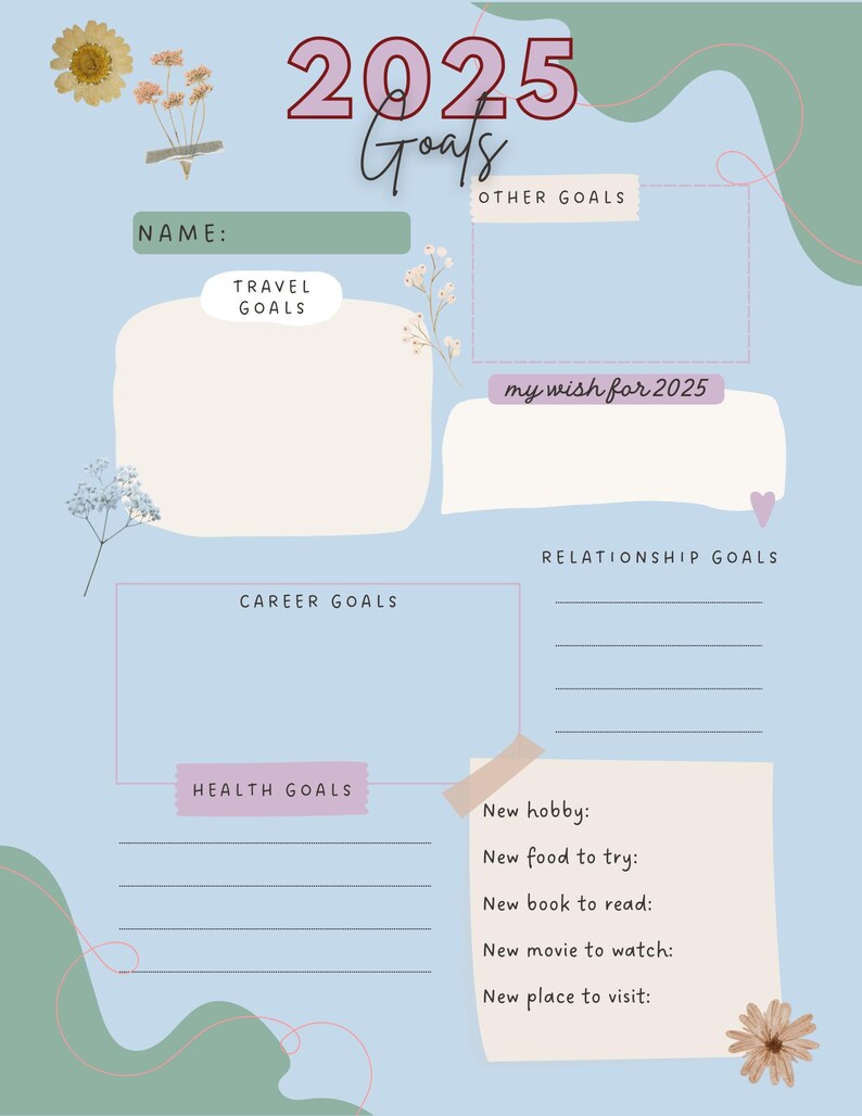 Easily Editable 2025 New Year Resolutions Template, 2025 Goals Setting ...