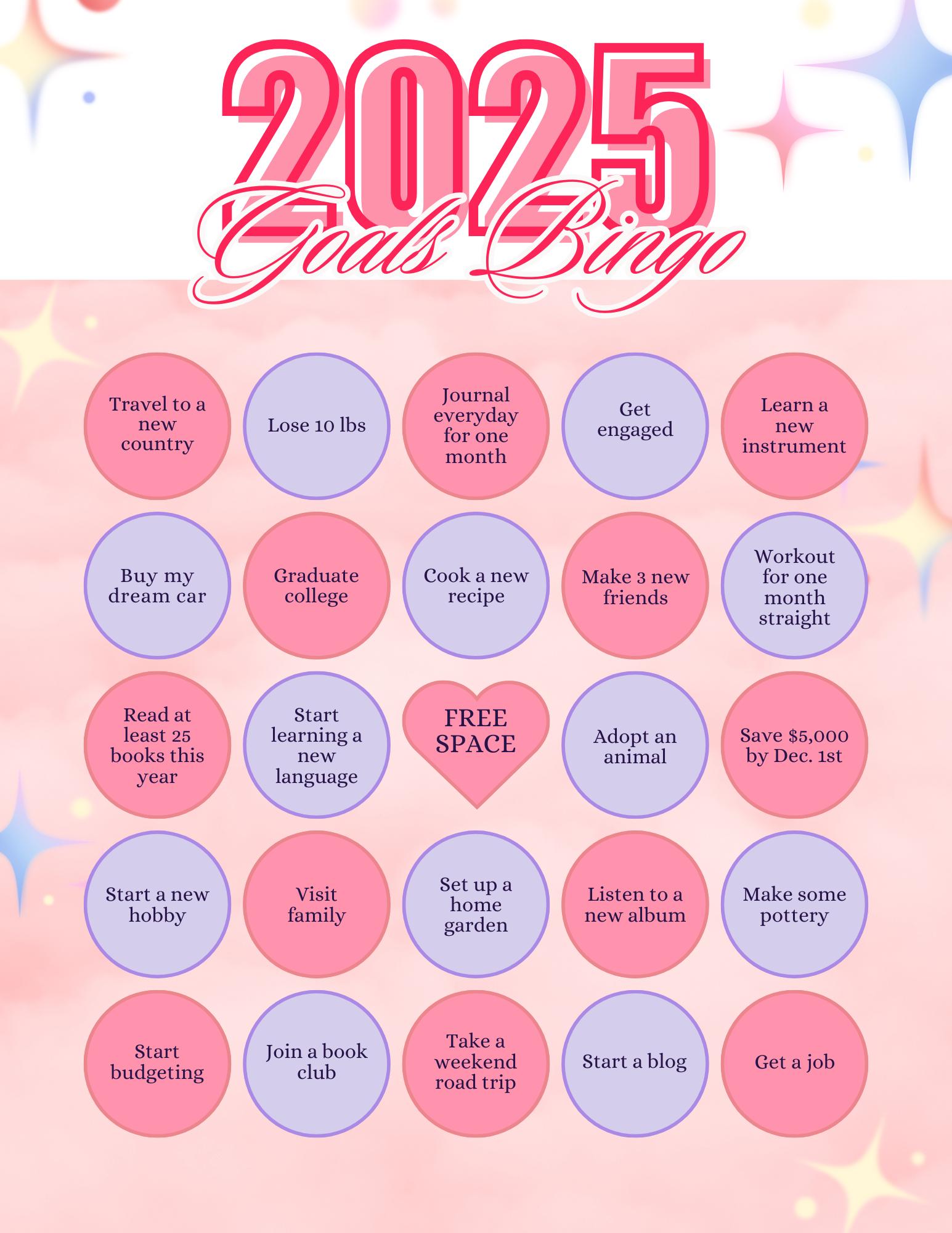 Editable 2025 Goals Bingo Card Template, New Year Resolutions Bingo ...
